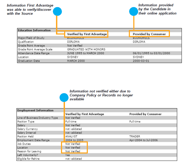 ServiceConnect - How do I read my Background Screen Report?