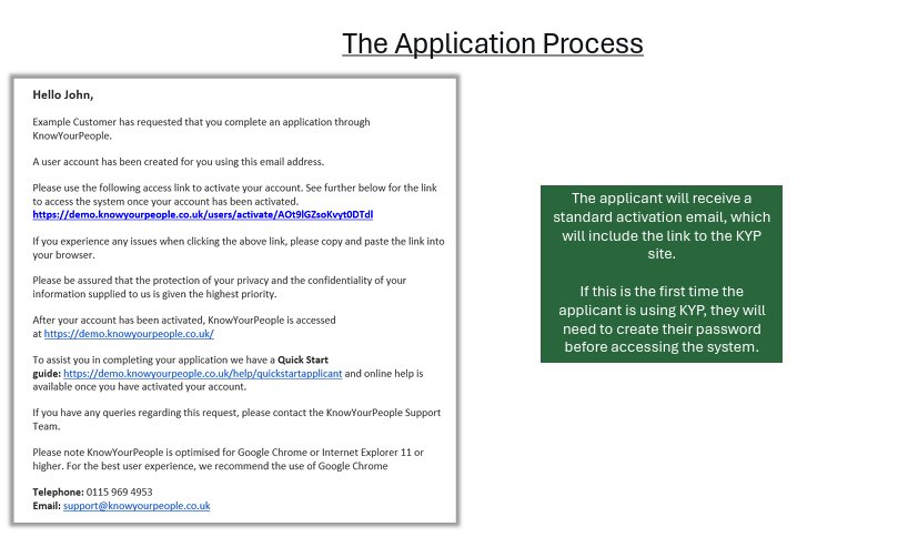 ServiceConnect - KYP - Post Office Verification Process