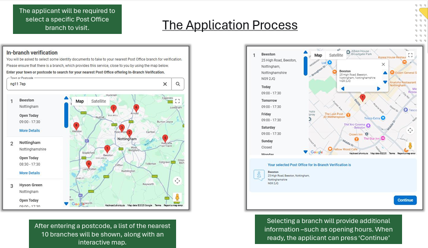 ServiceConnect - KYP - Post Office Verification Process