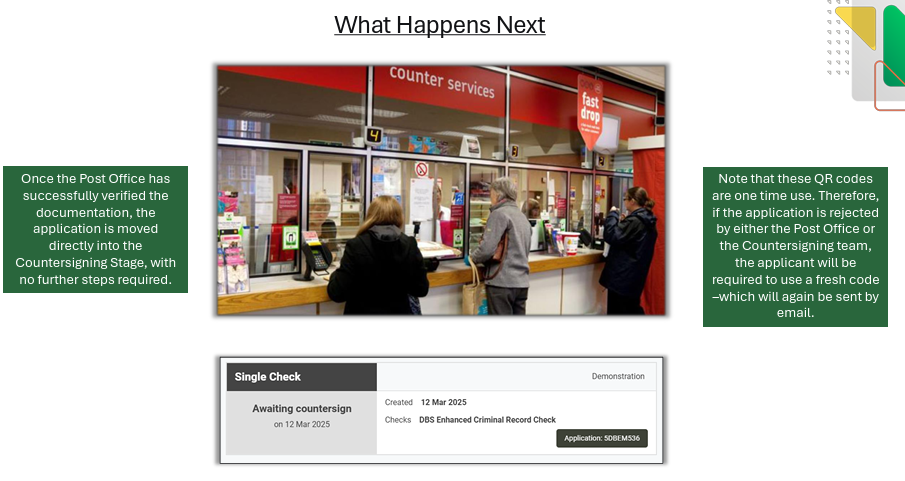 ServiceConnect - KYP - Post Office Verification Process